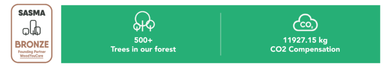 Products - Sasma Premium Alcohol Suppliers